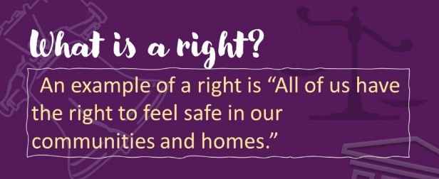 Centering Youth Voice: The Youth Bill of Rights Project – Best Starts ...