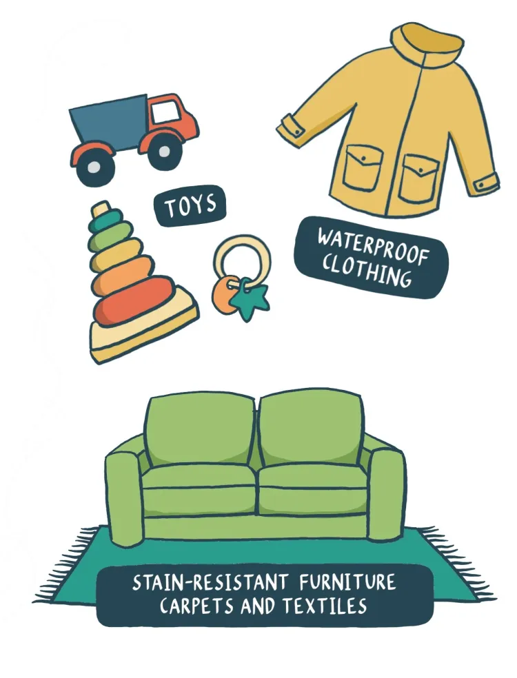 What are PFAS and why are they harmful? A comic strip explains. – Best ...